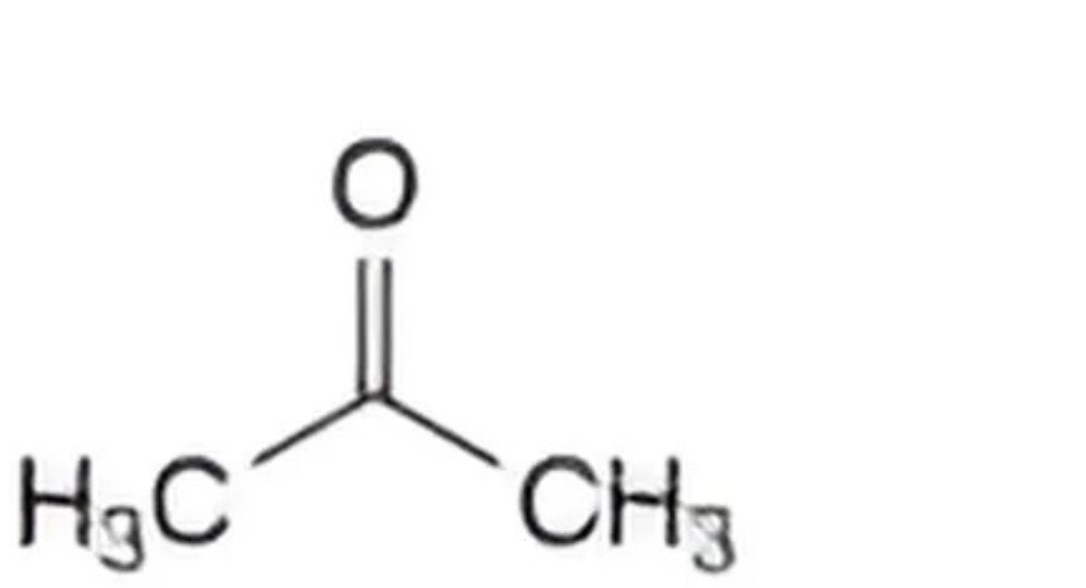 Chlorobutanol- Definition, Characters- British Pharmacopoeia 2025