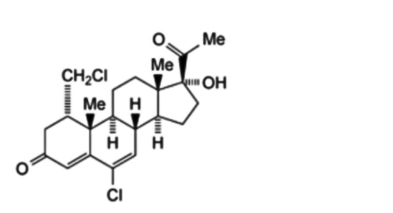 Cyproterone Tablets - Definition, Characters - British Pharmacopeia 2025
