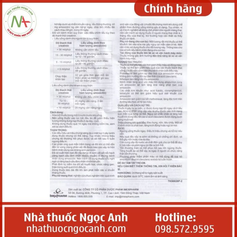 Thuốc pms-Claminat 250mg/31,25mg: Công dụng, liều dùng, lưu ý