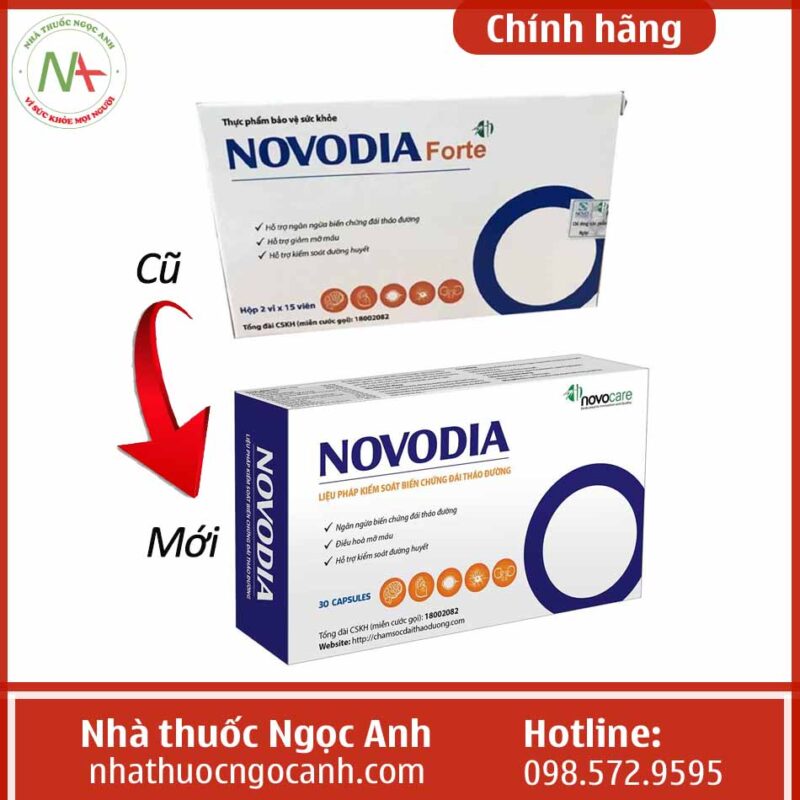 Thuốc Novodia là thuốc gì, có tác dụng gì, giá bao nhiêu, mua ở đâu