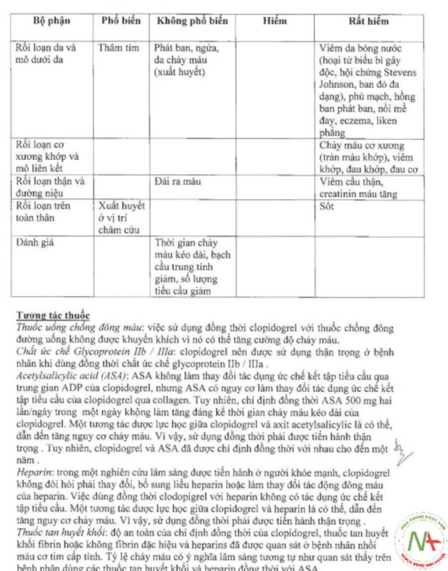 Vixam là thuốc gì, giá bao nhiêu, mua ở đâu, có tác dụng gì