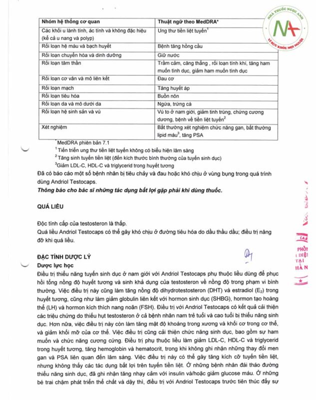 Thuốc Andriol testocaps 40mg giá bao nhiêu, mua ở đâu TPHCM?