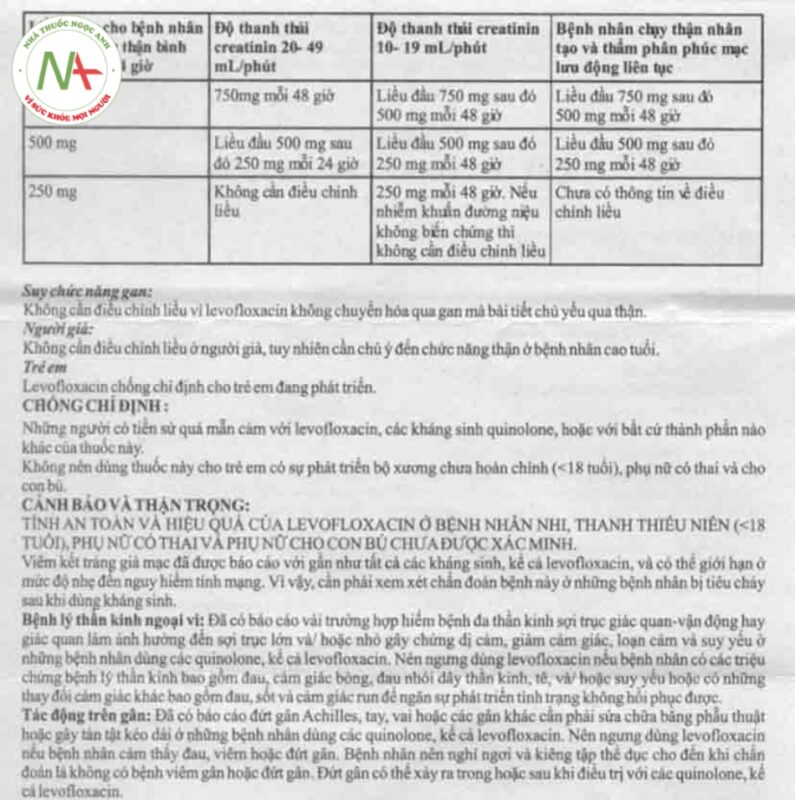 Thuốc Amflox 750mg/150ml: Công dụng, giá bán, mua ở đâu