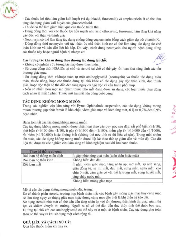 Thuốc nhỏ mắt Eyrus Ophthalmic Suspension giá bao nhiêu, mua ở đâu