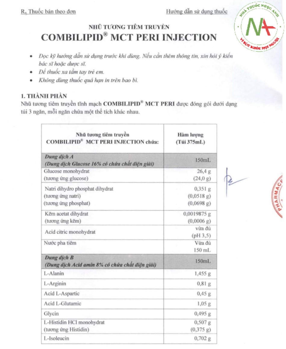 Thuốc Combilipid MCT Periinjection: mua ở đâu, giá bao nhiêu?