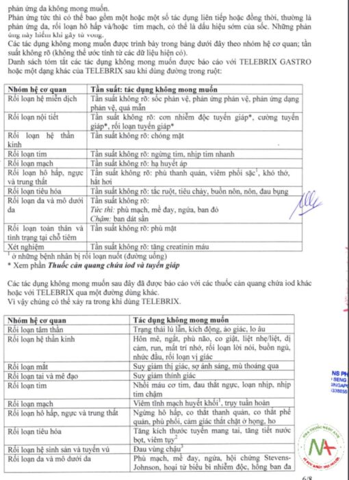 Telebrix Gastro 300mg l/ml là thuốc gì, giá bao nhiêu, mua ở đâu?