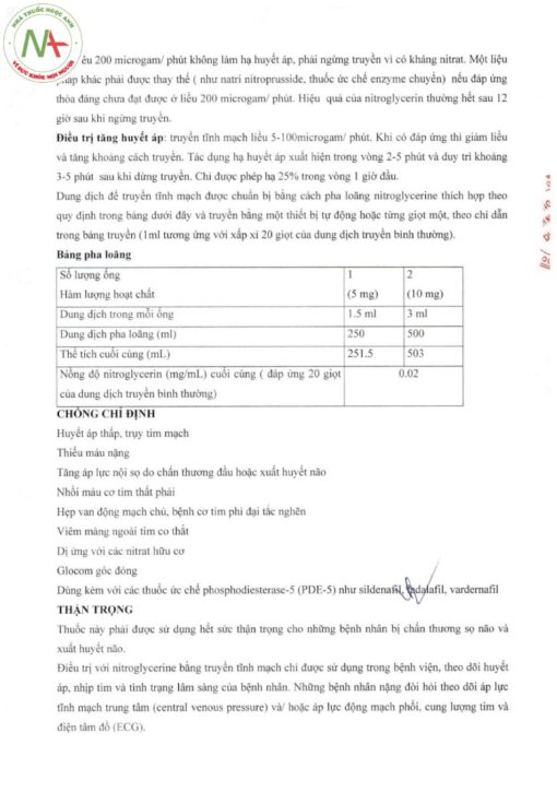 Thuốc Trinitrina là thuốc gì, có tác dụng gì, giá bao nhiêu, mua ở đâu