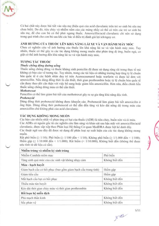 Thuốc Alclav 1.2g là thuốc gì? Giá bao nhiêu? Mua ở đâu?