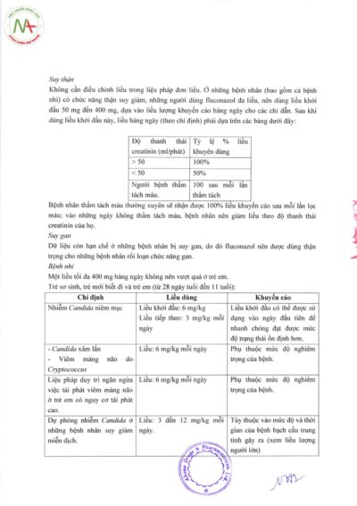 Thuốc Flazole 100 là thuốc gì, có tác dụng gì, giá bao nhiêu, mua ở đâu
