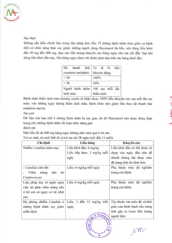 Thuốc Flazole 100 là thuốc gì, có tác dụng gì, giá bao nhiêu, mua ở đâu