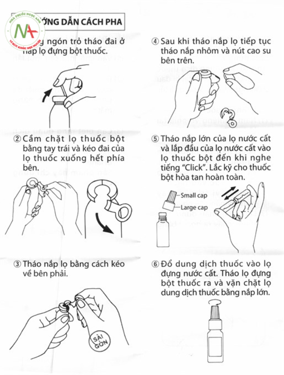 Thuốc Fosmicin S For Otic 300mg: Giá bao nhiêu, mua ở đâu