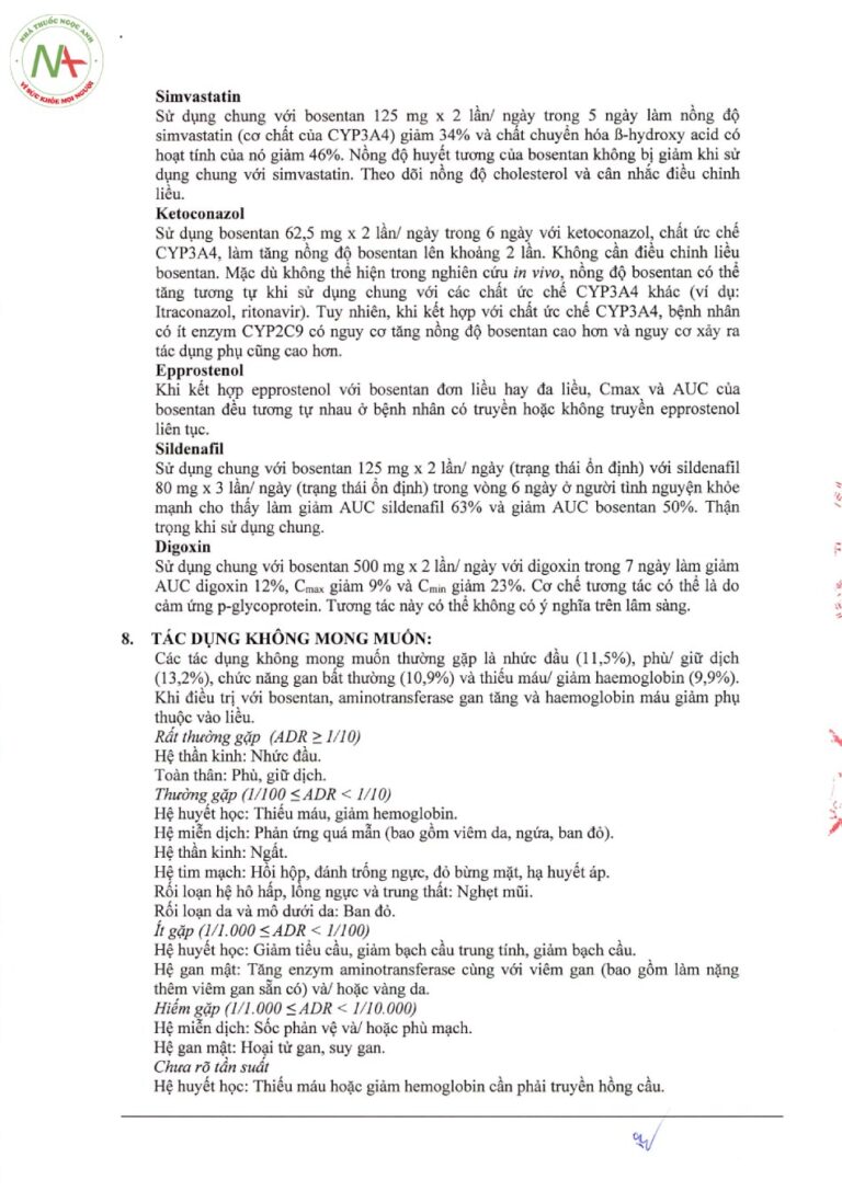 Thuốc Ravenell-125 là thuốc gì, có tác dụng gì, giá bao nhiêu, mua ở đâu