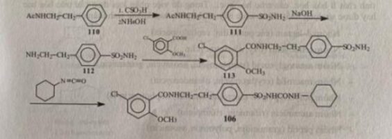Sulfamid là nhóm thuốc gì? Cơ chế và phân loại điều trị