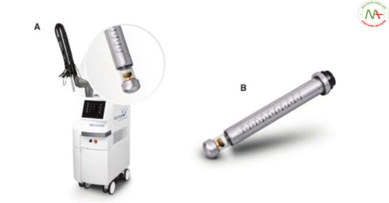 Phương pháp Fractional Laser Erbium trong trẻ hóa âm đạo