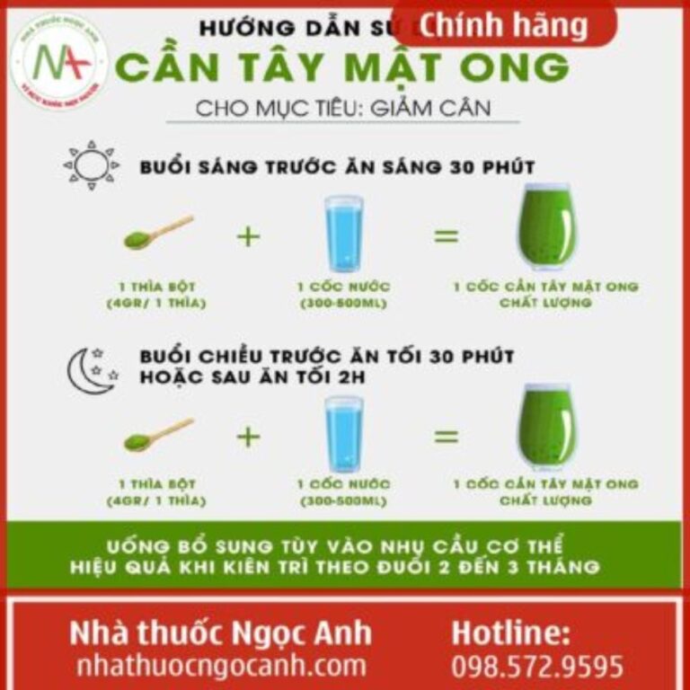 Bột cần tây mật ong Motree có tác dụng gì, giá bao nhiêu, mua ở đâu