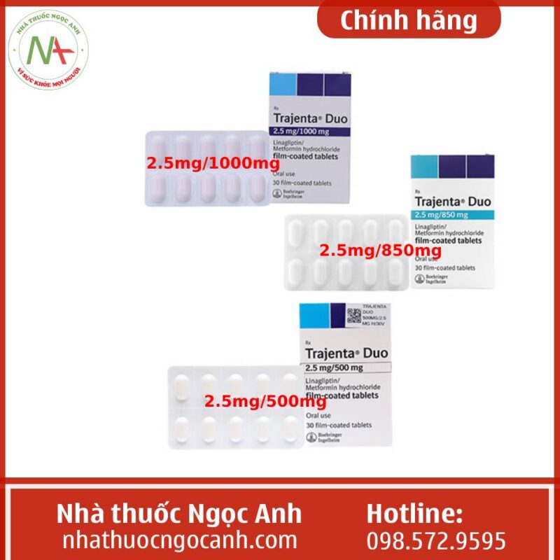 Thuốc Trajenta Duo 2.5mg/850mg là thuốc gì, mua ở đâu, giá bao nhiêu?