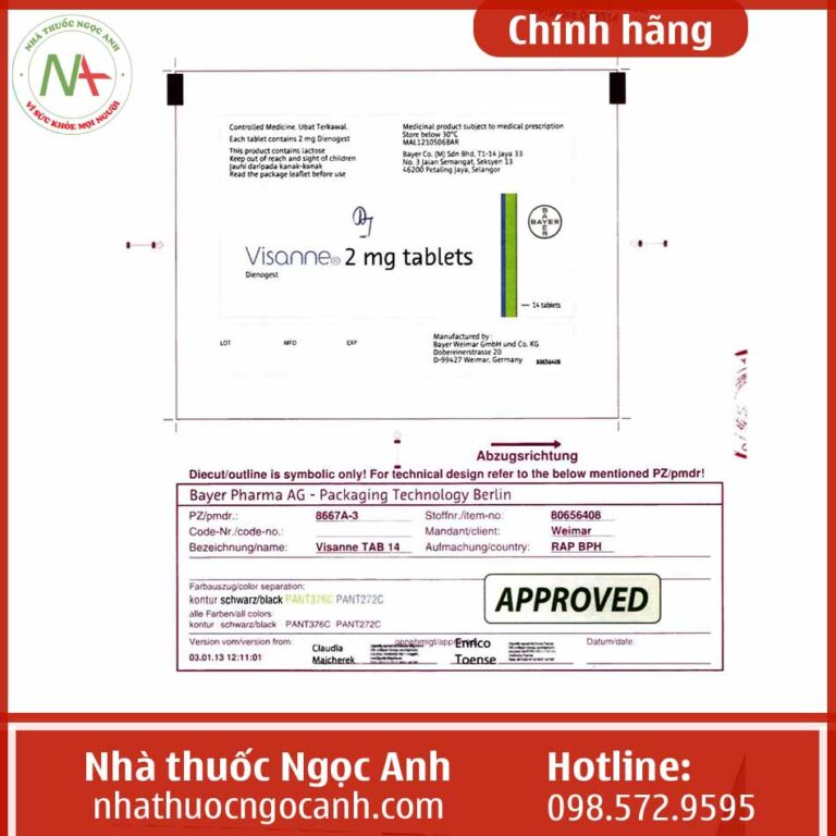 Thuốc Visanne 2mg tablets uống trong bao lâu, giá bao nhiêu, mua ở đâu