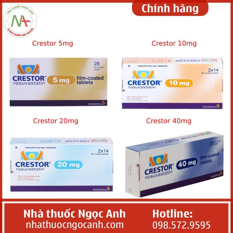 Thuốc Crestor 20mg AstraZeneca là thuốc gì, mua ở đâu, giá bao nhiêu?