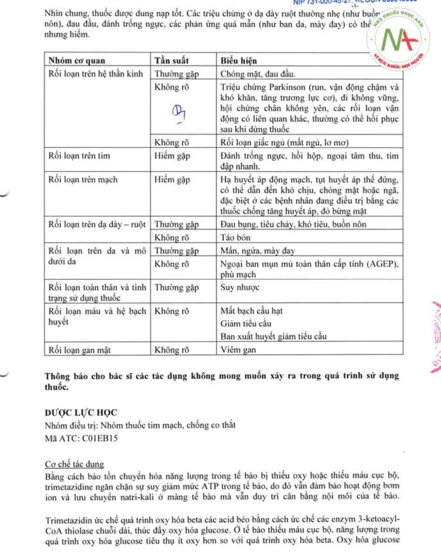 Thuốc Metazydyna 20mg là thuốc gì, giá bao nhiêu, mua ở đâu?