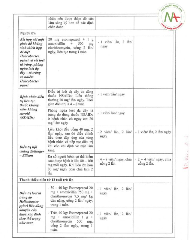 Thuốc Arazol-Tab 40 là thuốc gì, có tác dụng gì, giá bao nhiêu, mua ở đâu?