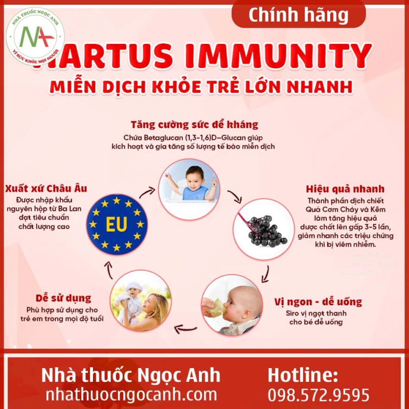 Thuốc Hartus Immunity uống lúc nào, giá bao nhiêu, mua ở đâu?