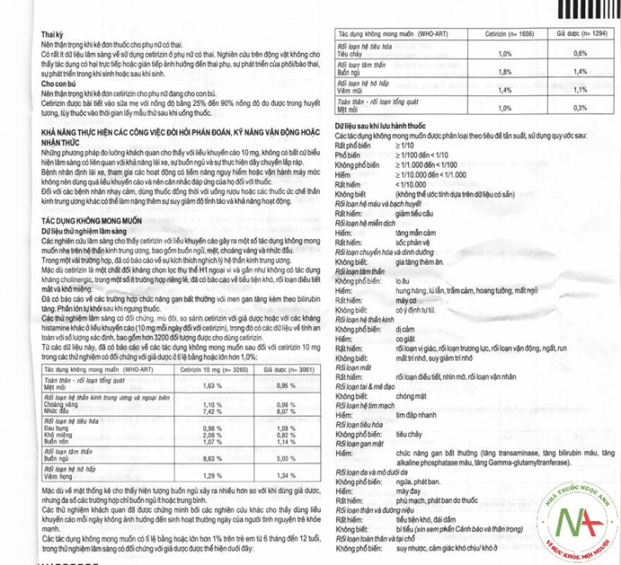 Thuốc Zyrtec Siro1mg/ml là thuốc gì, giá bao nhiêu, mua ở đâu?