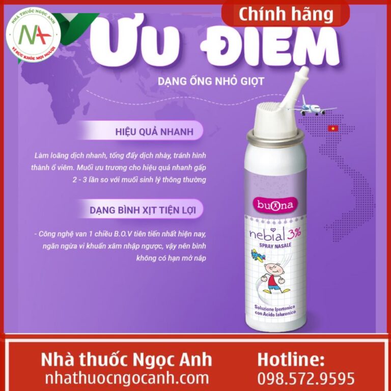 Nebial 3% Nasal Spray là thuốc gì, có tốt không, mua ở đâu, giá bao nhiêu