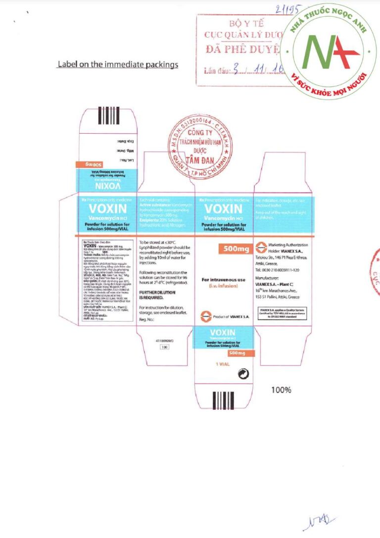 Thuốc Voxin 500mg có tác dụng gì, giá bao nhiêu, mua ở đâu?