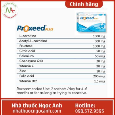 Thuốc Proxeed Plus có tác dụng gì, cách dùng, mua ở đâu, giá bao nhiêu?