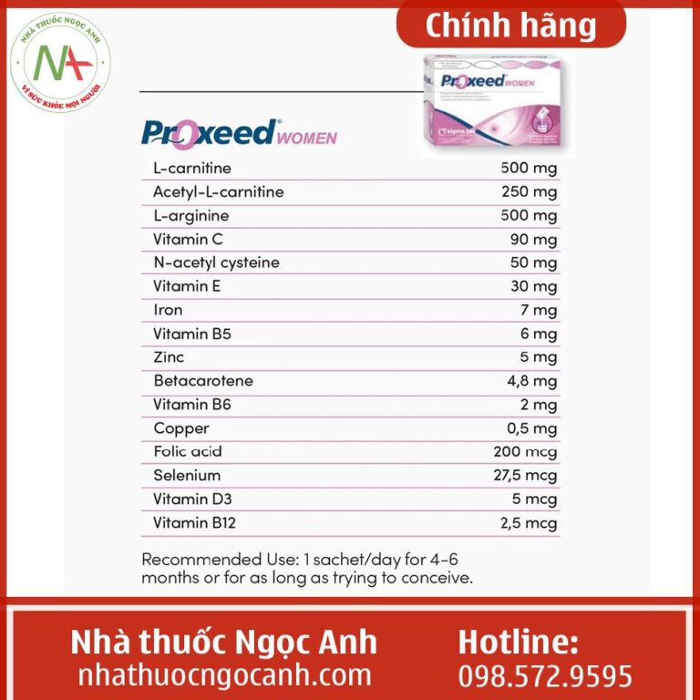 Thuốc bổ trứng Proxeed Women cho nữ mua ở đâu, giá bao nhiêu