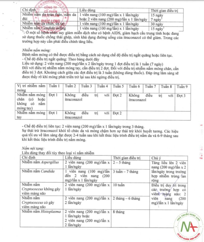 Thuốc Ibisaol 100mg có tác dụng gì, mua ở đâu, giá bao nhiêu?