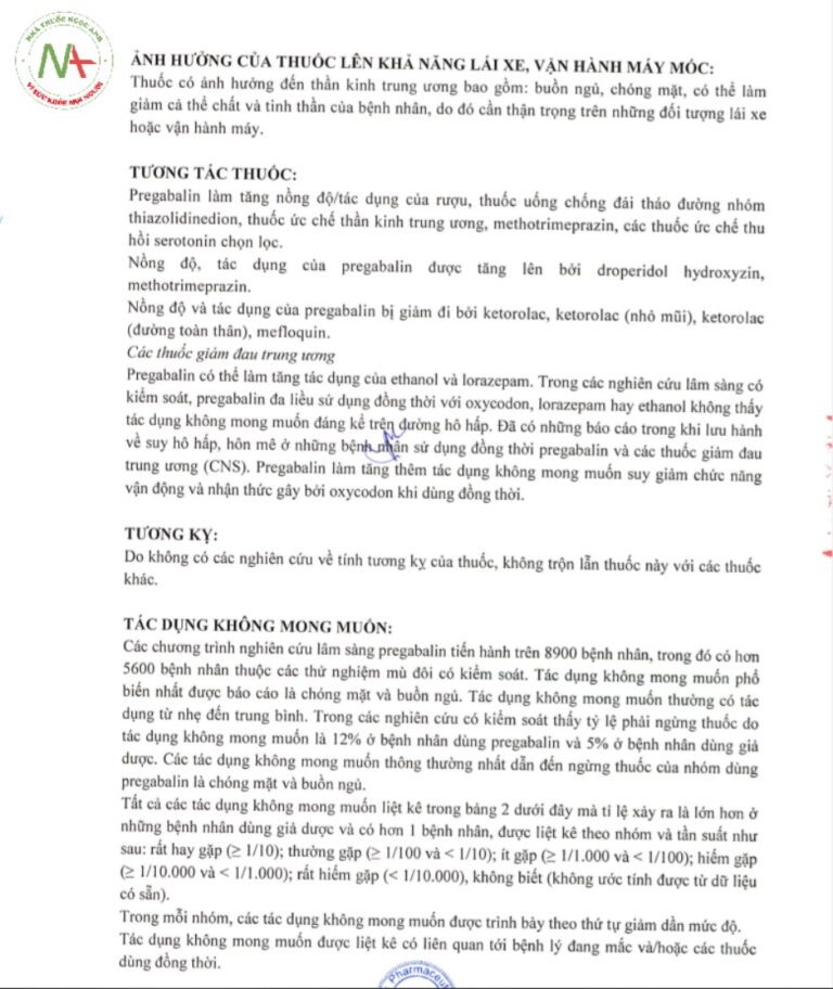 Thuốc PG-Lin 75 là thuốc gì, có tác dụng gì, mua ở đâu, giá bao nhiêu?