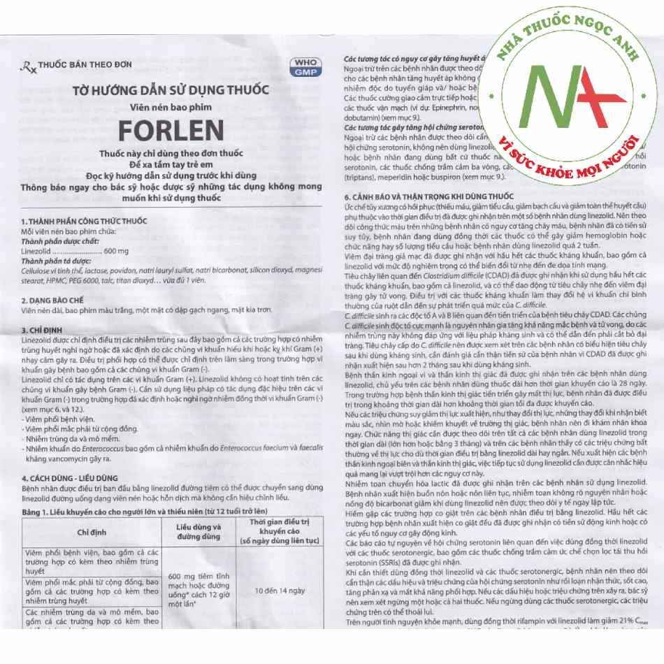 Thuốc Forlen 600mg là thuốc gì, giá bao nhiêu, mua ở đâu?