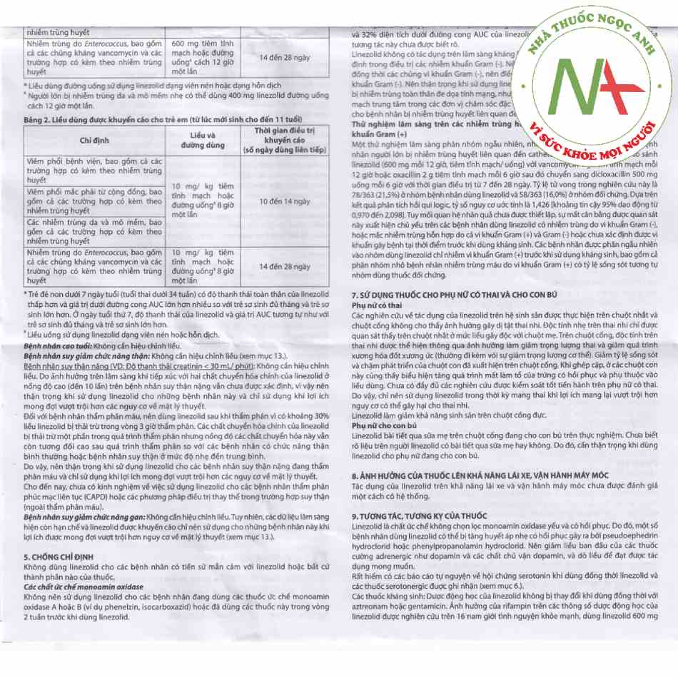 Thuốc Forlen 600mg là thuốc gì, giá bao nhiêu, mua ở đâu?