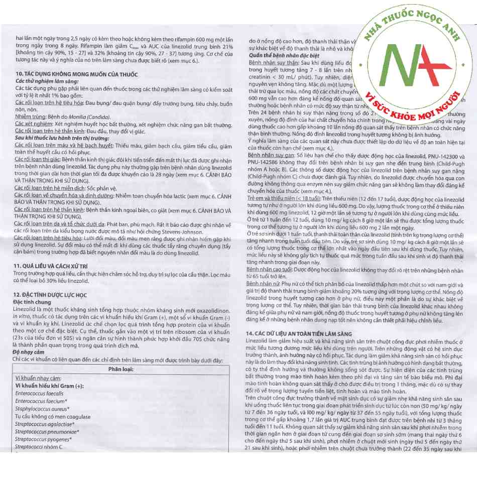 Thuốc Forlen 600mg là thuốc gì, giá bao nhiêu, mua ở đâu?