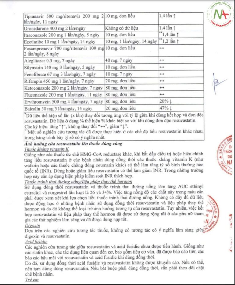 Thuốc Rovatin Film-coated Tablet 10mg mua ở đâu, giá bao nhiêu?