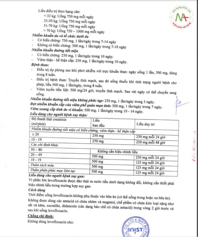 Thuốc Skaba Tablet có tác dụng gì, mua ở đâu, giá bao nhiêu?