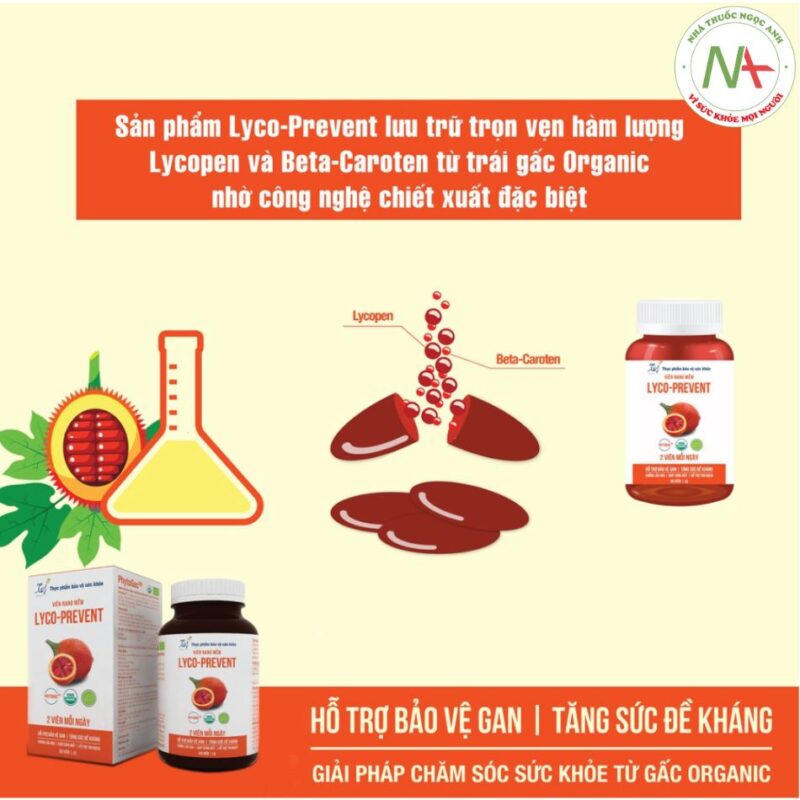 Viên nang gấc Lyco-prevent có tác dụng gì, mua ở đâu, giá bao nhiêu