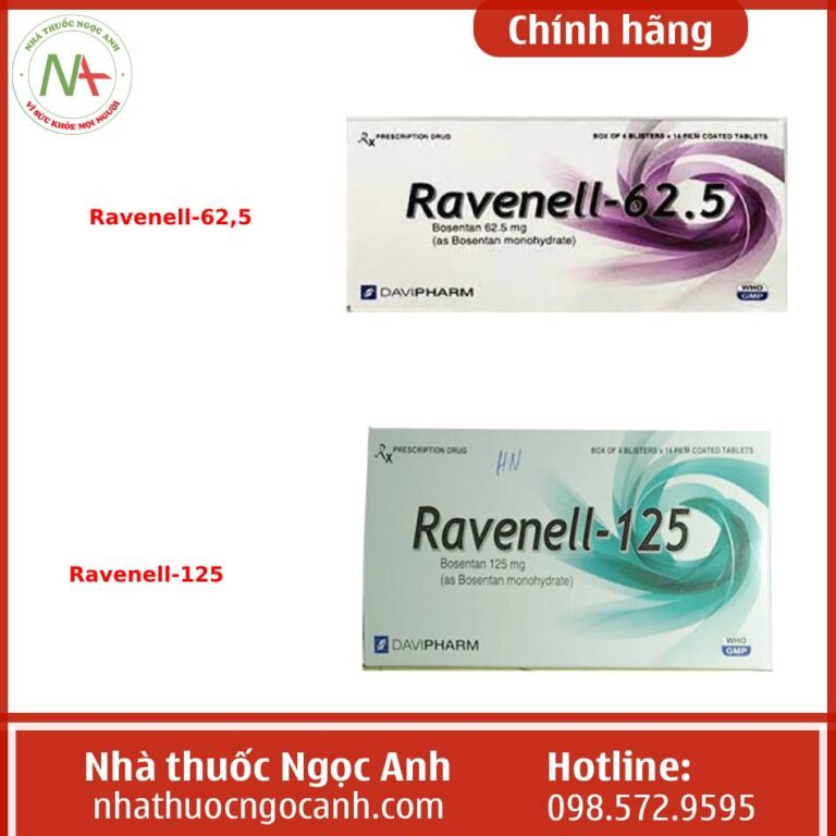 Thuốc Ravenell-62,5 là thuốc gì, tác dụng gì, mua ở đâu, giá bao nhiêu?
