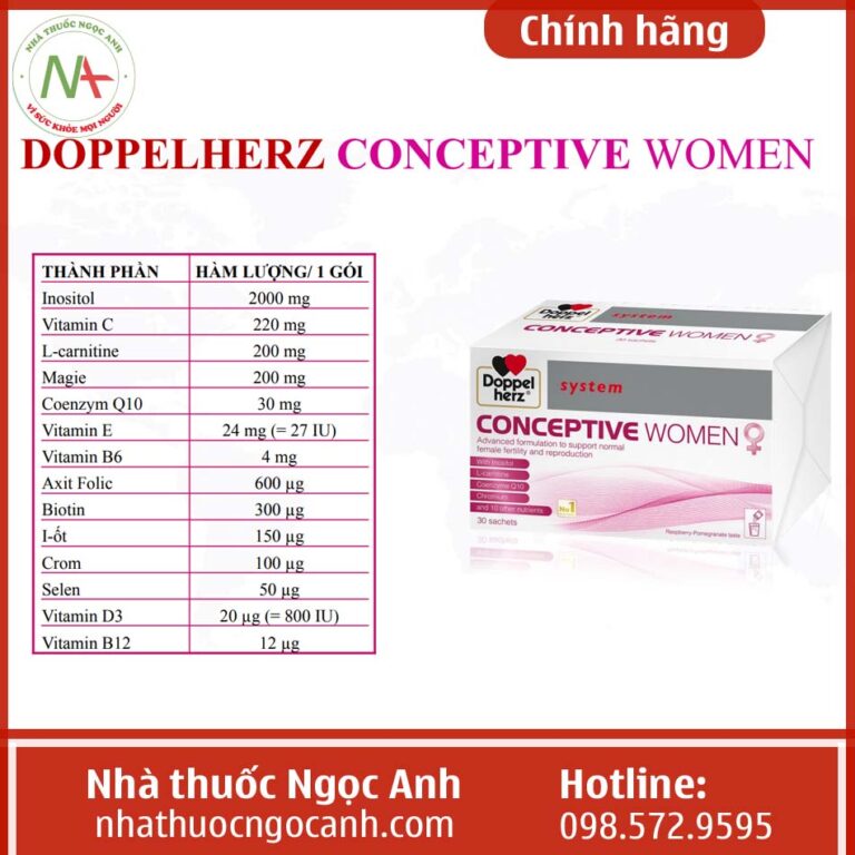 Thuốc bổ trứng Conceptive Women có giá bao nhiêu, mua ở đâu?