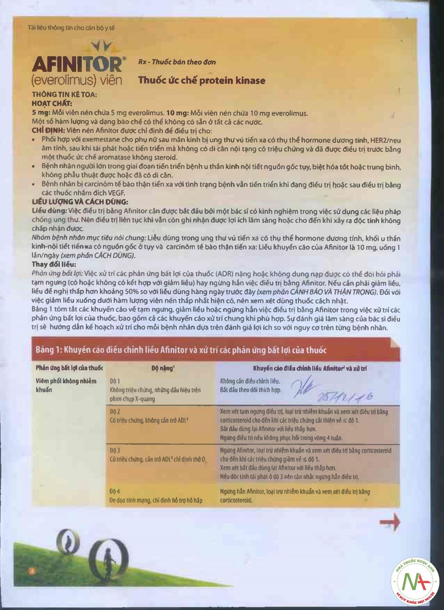 Thuốc Afinitor 5mg có tốt không? Giá bao nhiêu? Mua ở đâu?