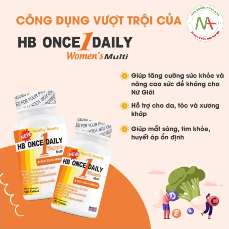 Thuốc HB Once Daily Women’s Multi có tốt không, giá bao nhiêu, mua ở đâu