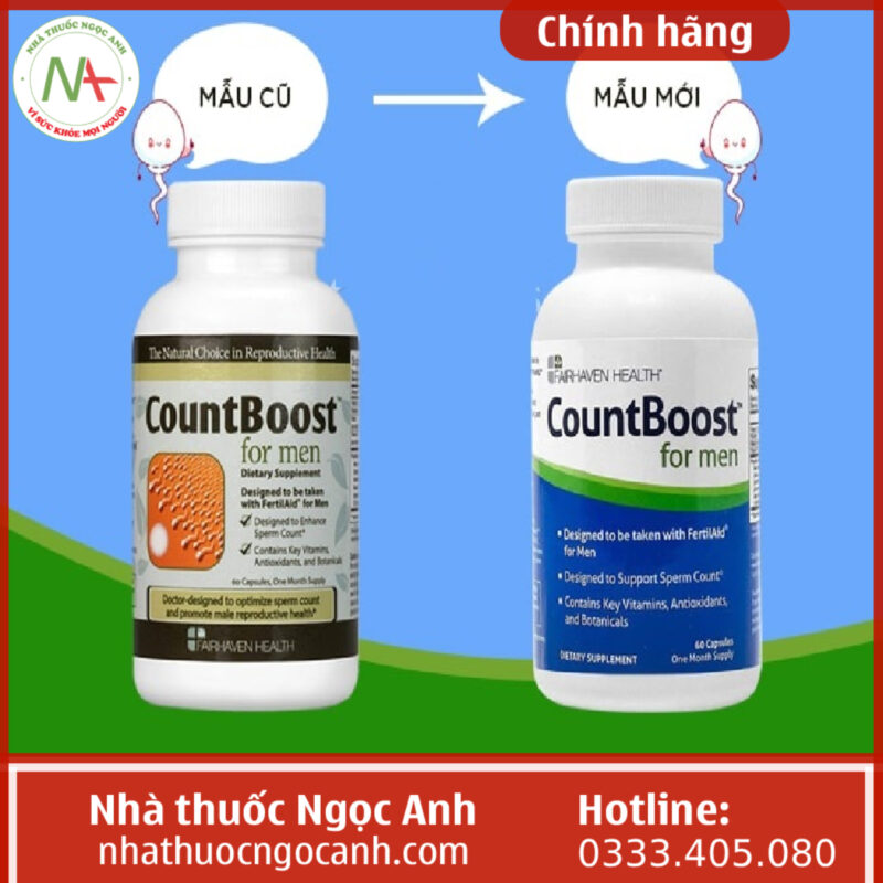 Thuốc CountBoost For Men là thuốc gì, giá bao nhiêu? Mua ở đâu?