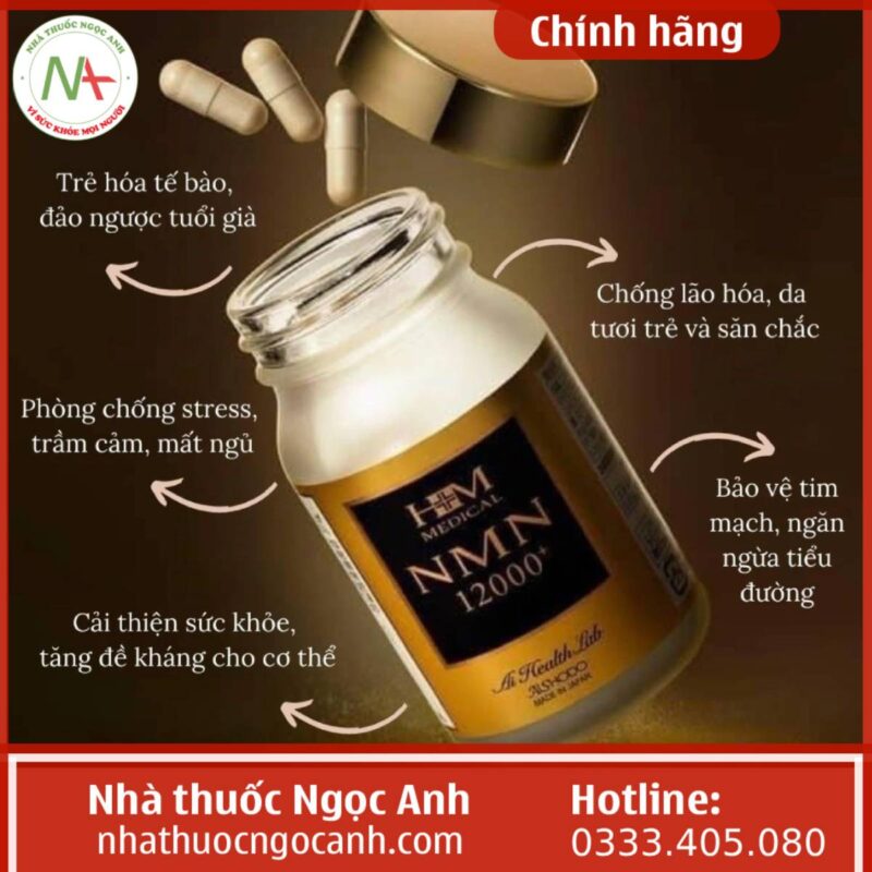 Viên uống NMN 12000+ Aishodo có tốt không, giá bao nhiêu, mua ở đâu?