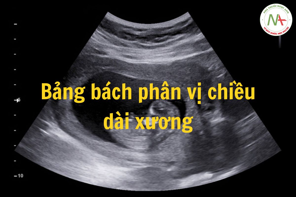 Bệnh Học - Kiến thức Y học cơ sở - nhà thuốc Ngọc Anh
