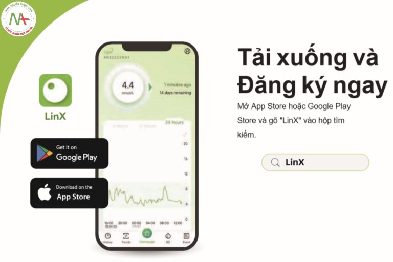 LinX Continuous Glucose Monitoring System Sensor-Thiết bị theo dõi ...