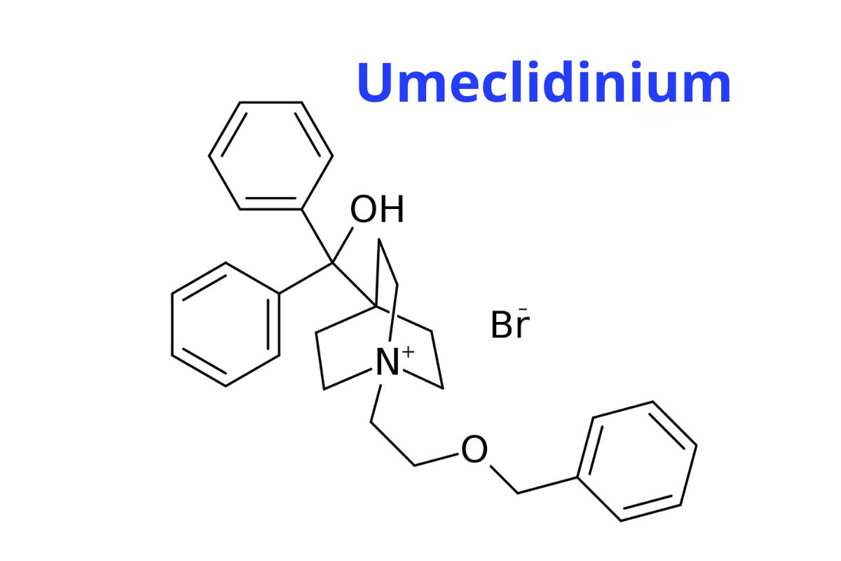 Umeclidinium điều trị duy trì cho bệnh nhân mắc bệnh phổi tắc nghẽn mạn ...