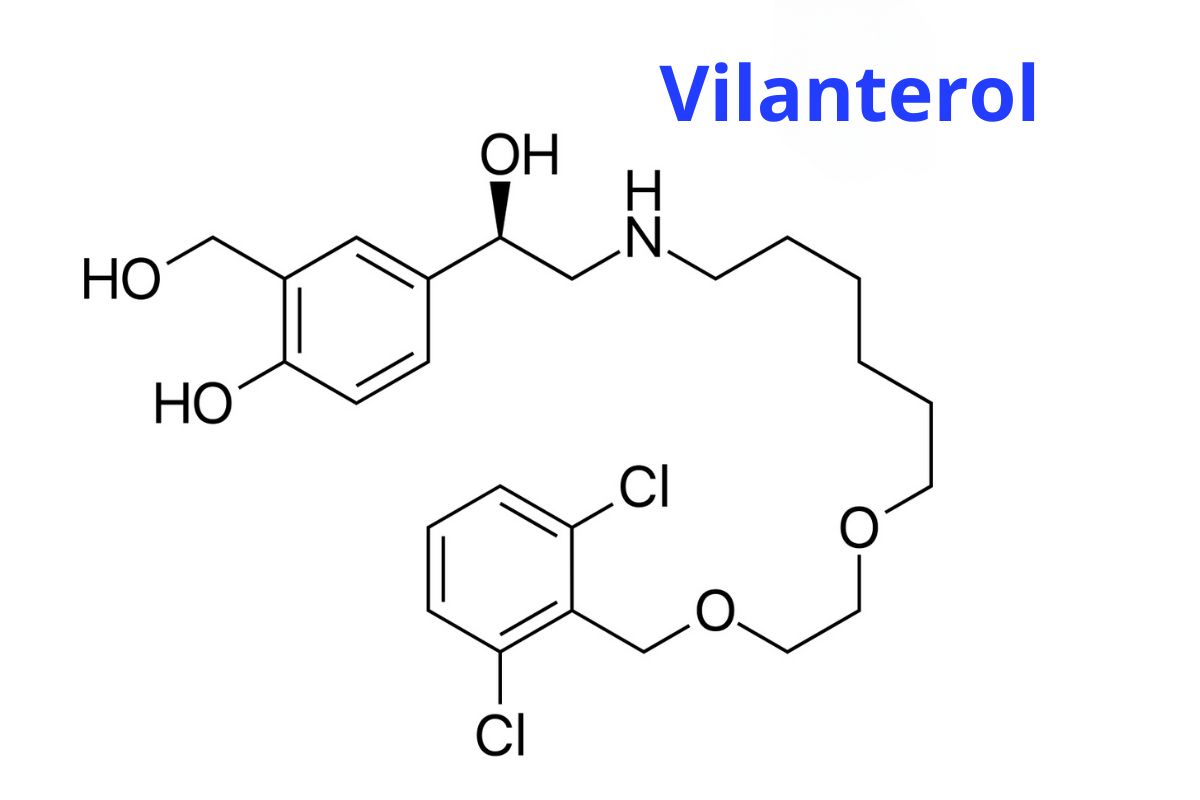 Vilanterol điều trị duy trì tắc nghẽn luồng khí ở bệnh nhân mắc COPD