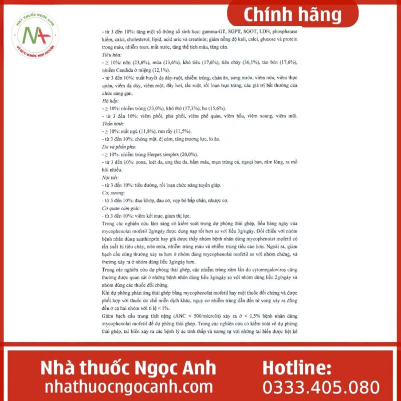 Thuốc Mycokem capsules 250mg (Mycophenolat mofetil) có tác dụng gì?