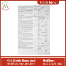 Thuốc Wamlox 5mg/80mg (Amlodipine, Valsartan) có tác dụng gì?